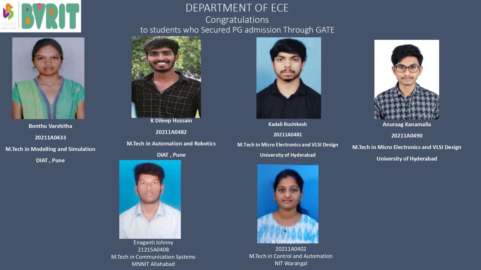 Electronics and Communications Engineering (ECE) – BVRIT | BV Raju ...