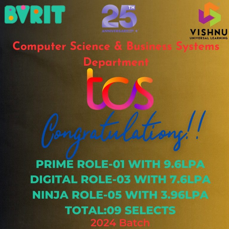 Interns / Placements – BVRIT | BV Raju Institute of Technology ...